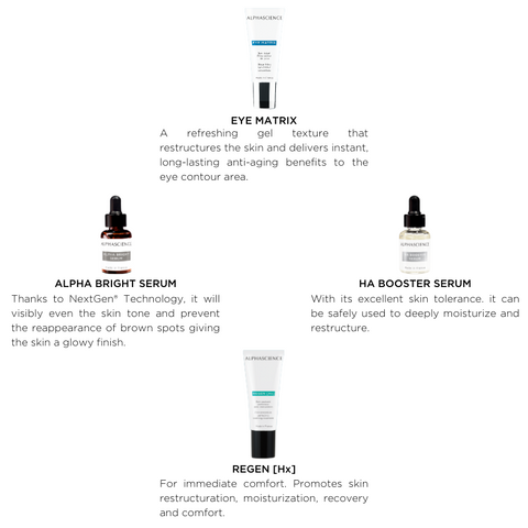 LA BOX ESTHÉTIQUE® [BRIGHTENING] | Unifying and Dark Spot Correction – Alphascience